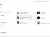 Customisation Frappe Framework